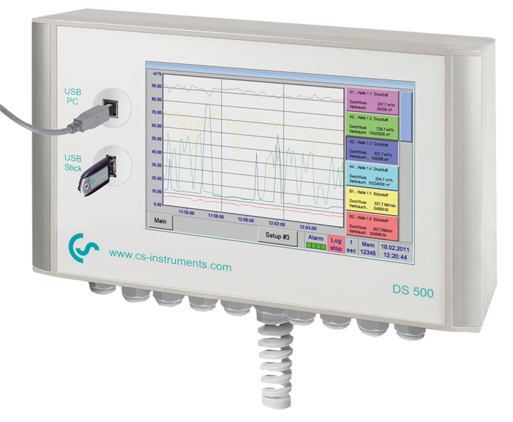 CS Instruments-DS 500